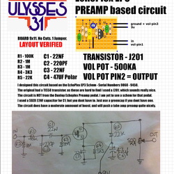 ulysses / ulysses layouts